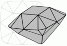 A Brief History Of The Cutting Of Diamonds